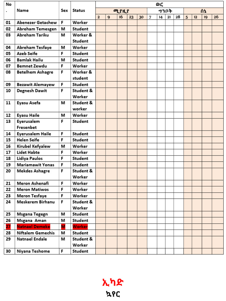 Attendance April June July | PDF