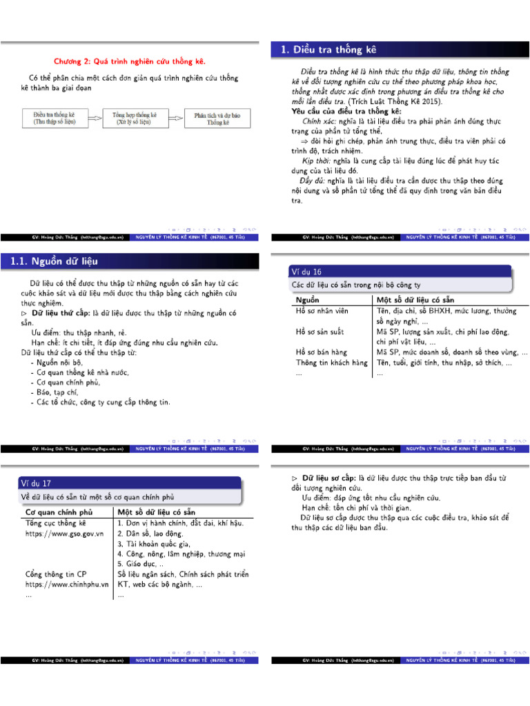 Nguyen-Ly-Thong-Ke-Kinh-Te - Hoang-Duc-Thang - 02.-Chuong-2-Qua-Trinh-Nghien-Cuu-Thong-Ke ...