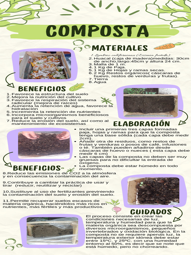 Compost A | PDF | Compost | Suelo