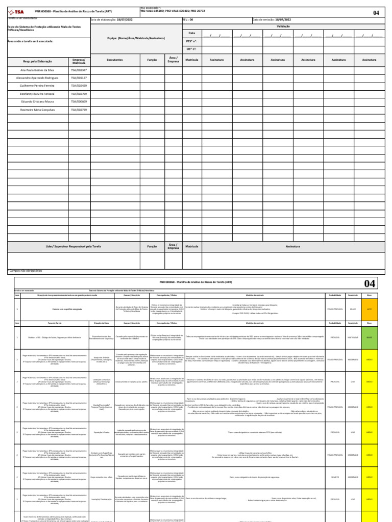 04 - Anexo II - Planilha de ART - Teste de Resistência de Isolamento de ... 04 - Anexo II - Planilha de ART - Teste de Resistência de Isolamento de ...