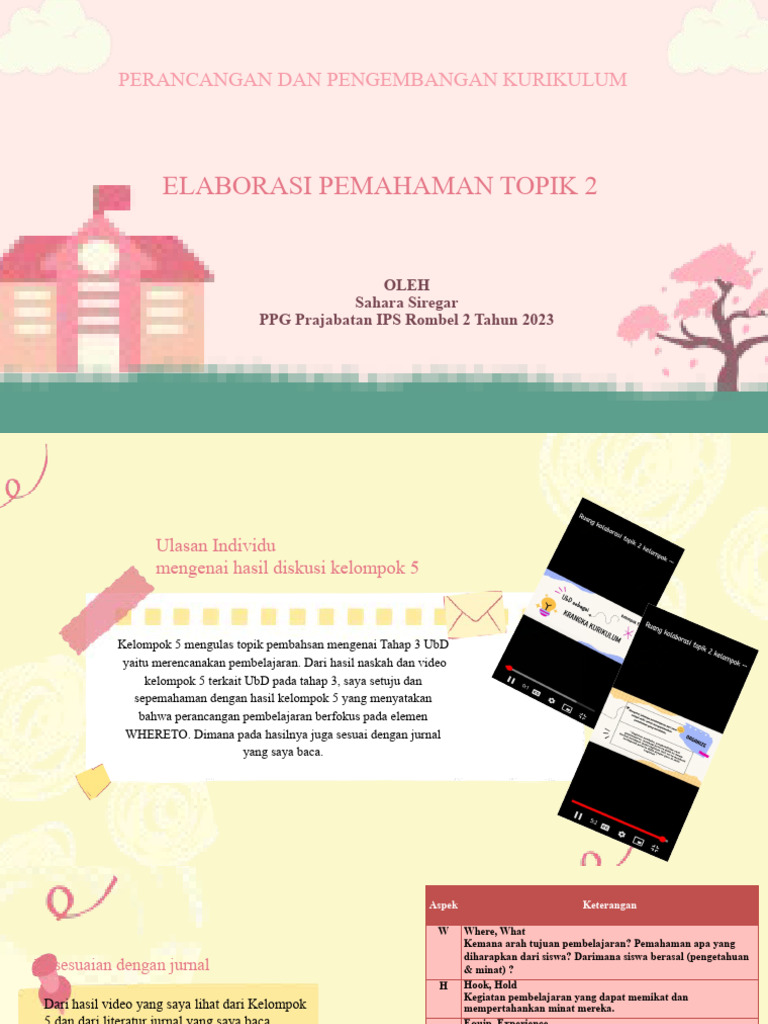 Elaborasi Pemahaman Topik 2 | PDF