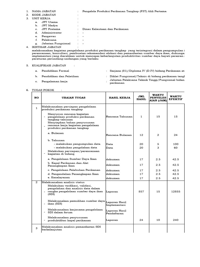 Jabatan Pengelola Produksi P3T | PDF