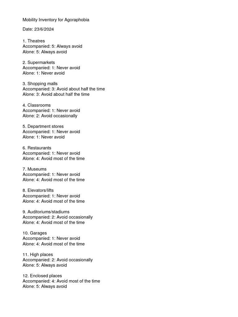 Agoraphobia Mobility Inventory Results | PDF