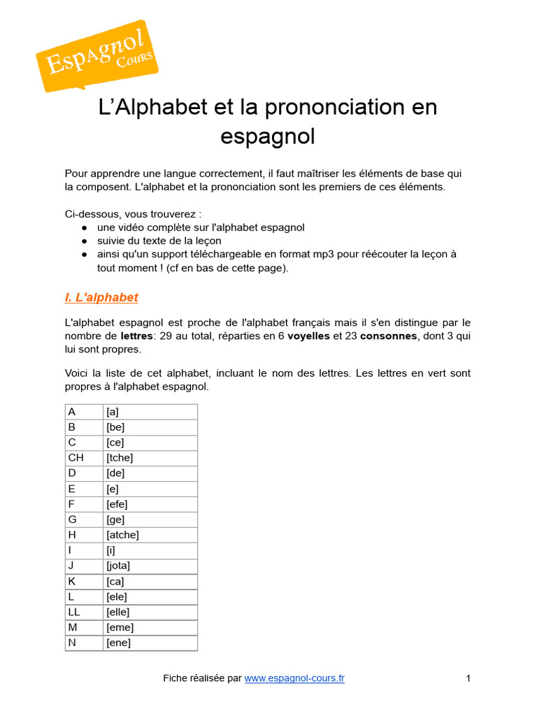 Alphabet et Prononciation Espagnole | PDF | Langue française | Langue ...