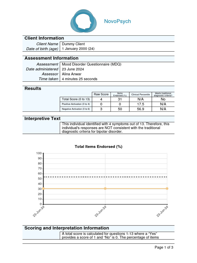 Novopsych: Client Information | PDF | Mental Disorder | Human Diseases And Disorders