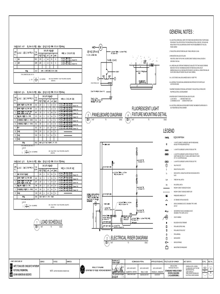 ELECTRICAL | PDF | Electrical Engineering | Building Engineering