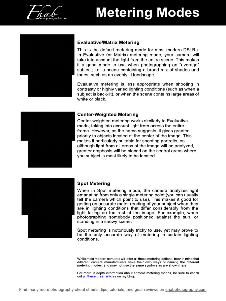 Metering Modes Sheet | PDF