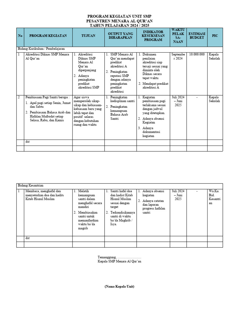 Form Program Kerja TP 2024-2025 Dipakai | PDF