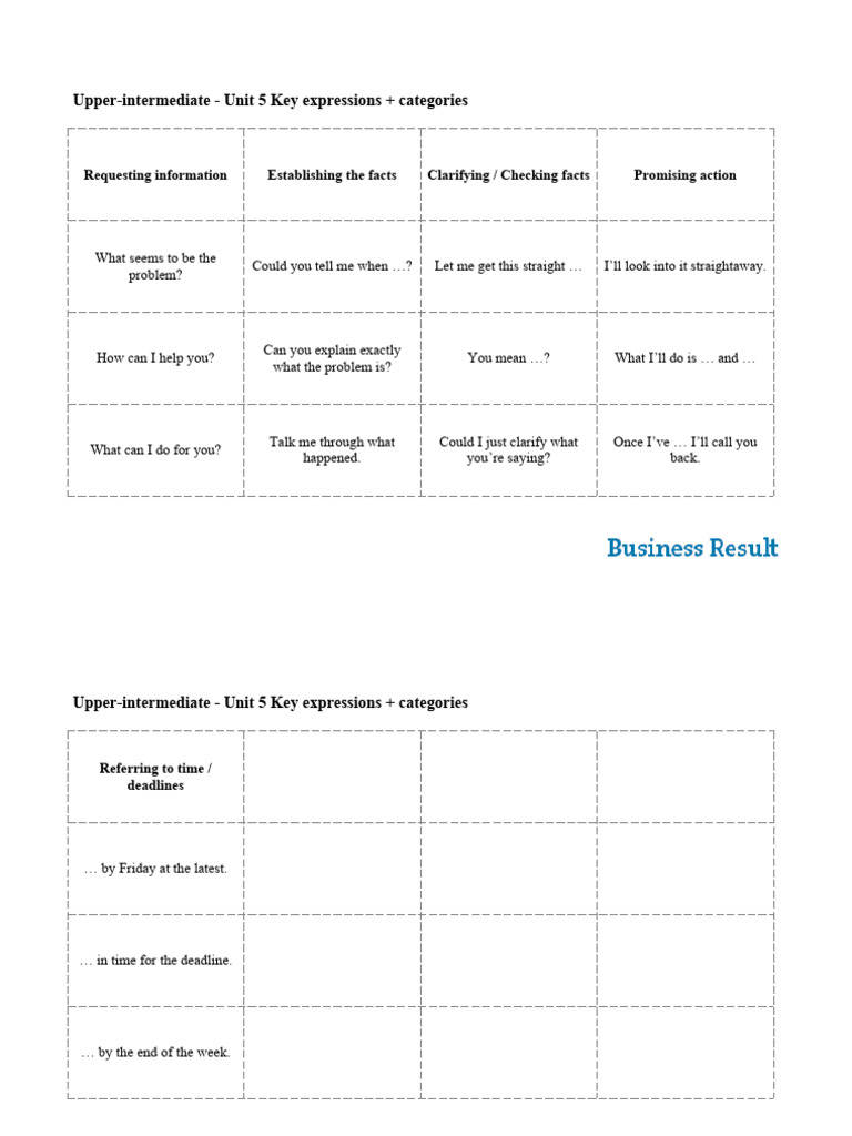 RLT 04 Ea Unit 5 Expression1 | PDF
