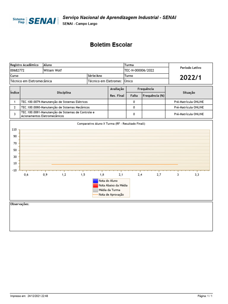 0-Instalacoes Eletricas 16 Ed Helio Creder. | PDF