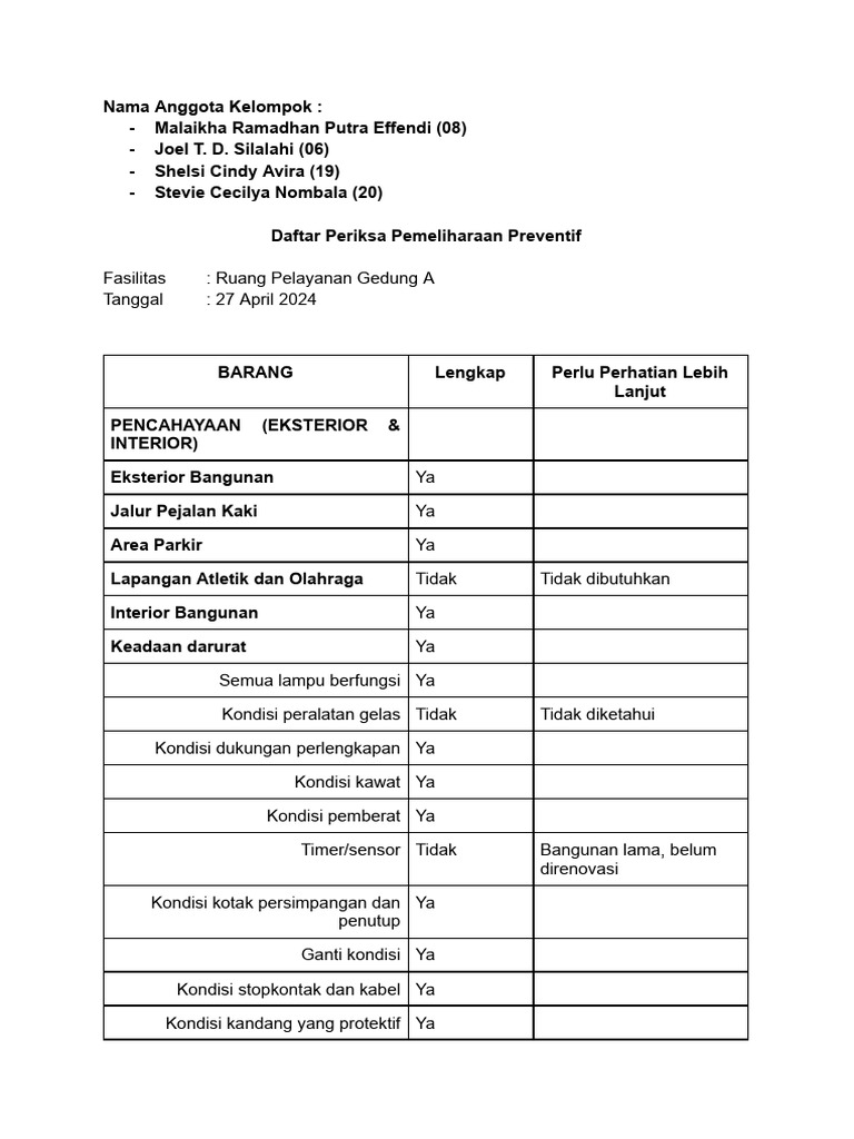 Salinan Terjemahan Manset - Checklist Perawatan | PDF