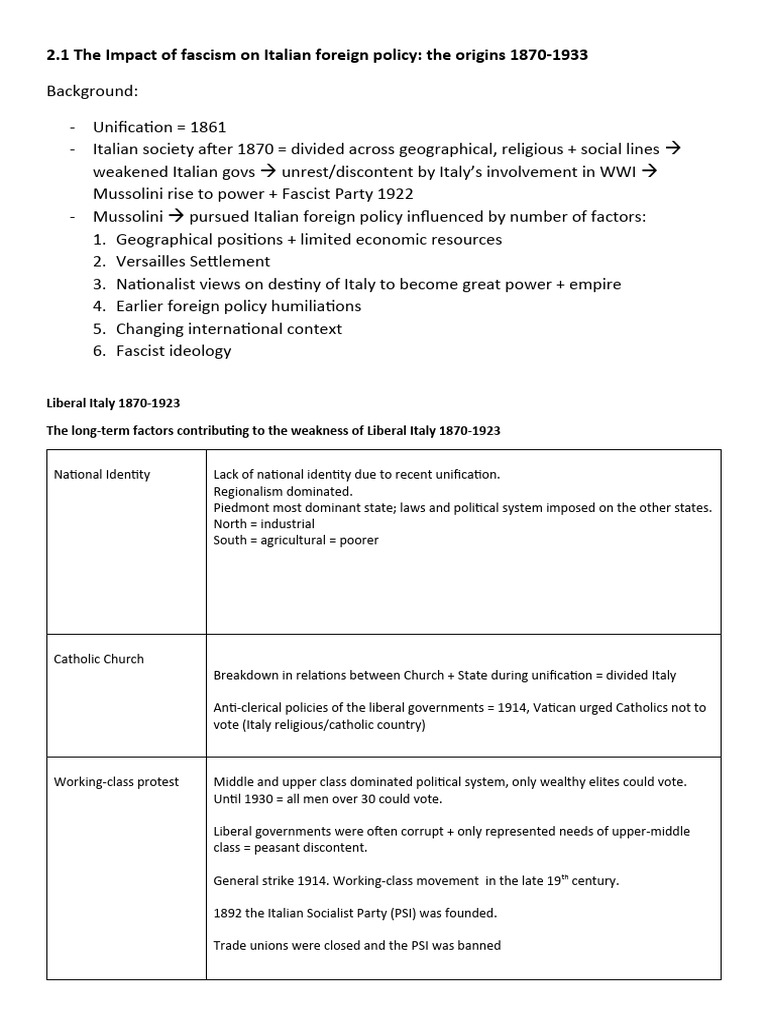 Italy's Fascist Foreign Policy Origins | PDF | Benito Mussolini | Fascism