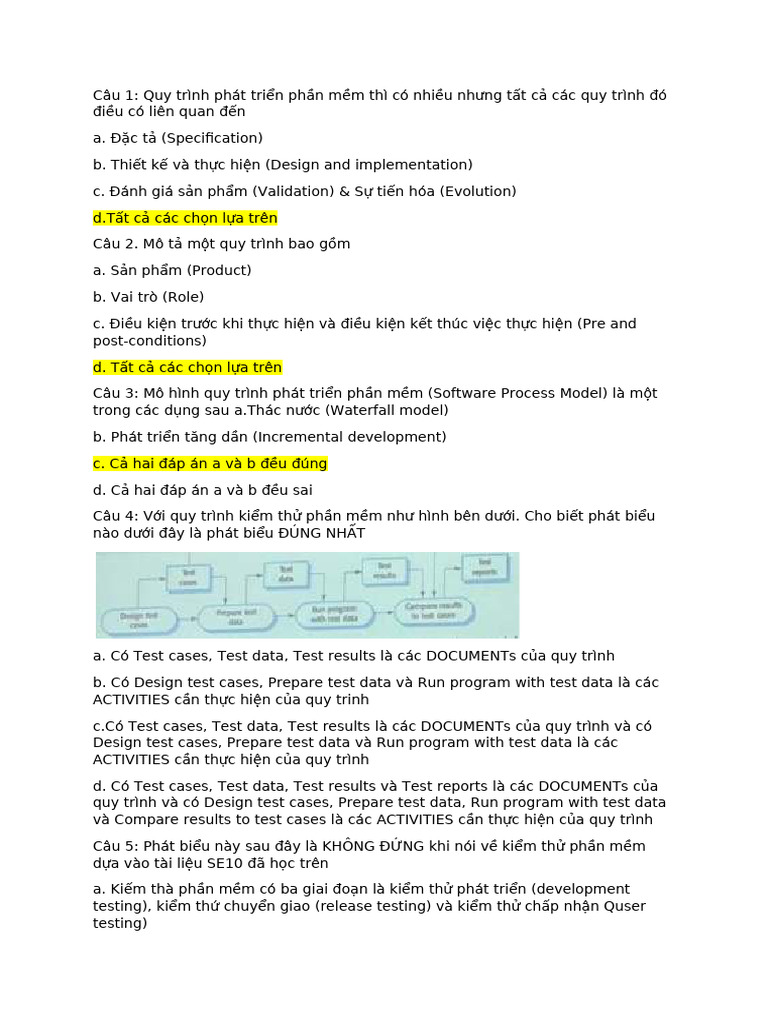 Trac Nghiem Cong Nghe Phan Mem | PDF