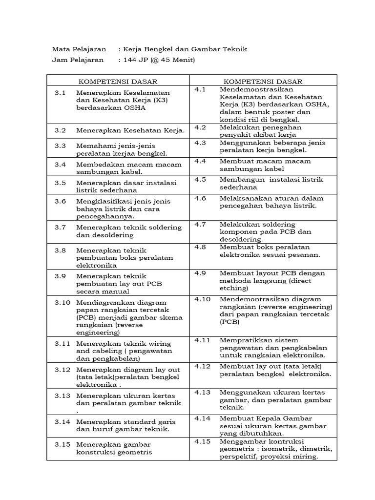 C2 C3 | PDF | Metode & Bahan Ajar | Komputer