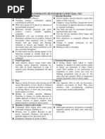 Bush-Francis Catatonia Rating Scale | PDF | Behavioural Sciences ...
