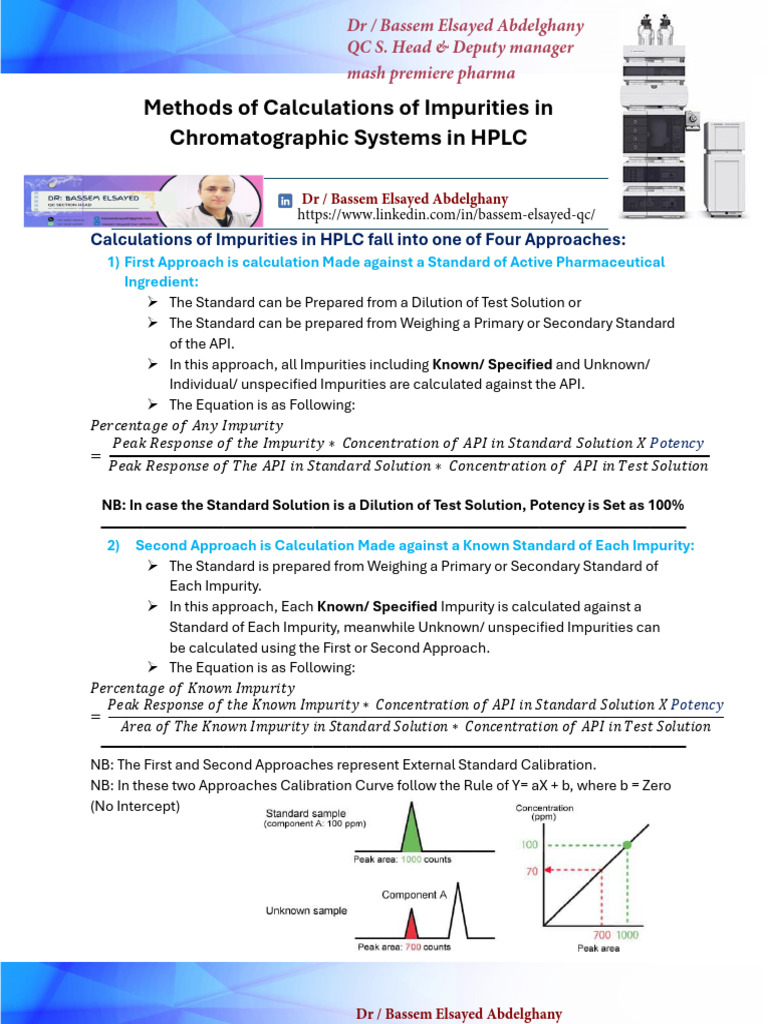 Methods of Calculations of Impurities in HPLC | Download Free PDF ...
