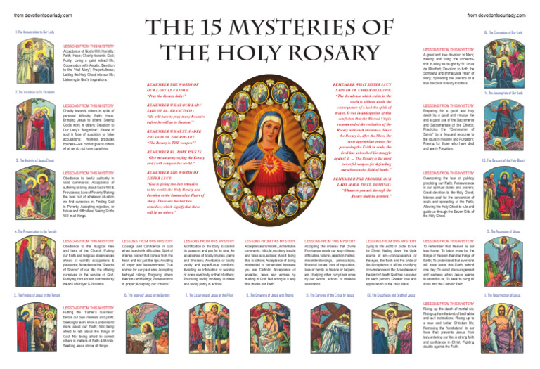 Rosary Poster 01-The 15 Mysteries Size 13x19 | Download Free PDF ...