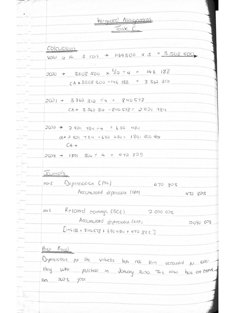 Acc 200 Task C Assignment | PDF