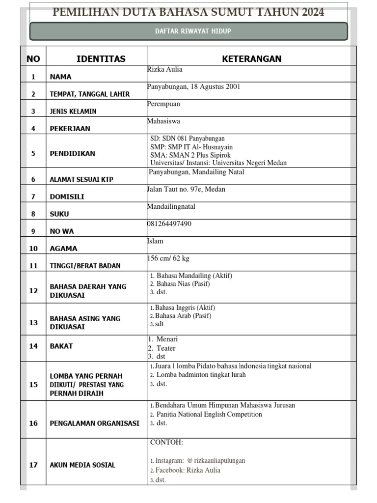 Contoh Templat Data Diri | PDF