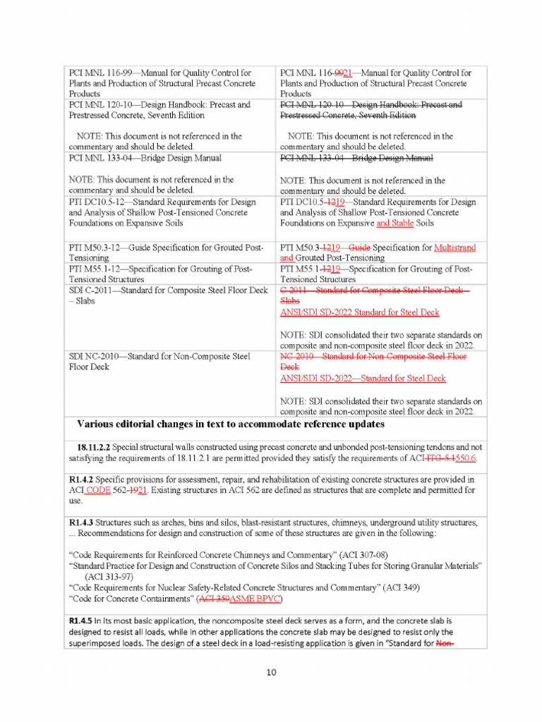 318-19(Reapproved 2022)-documents for 311-19-owners | PDF