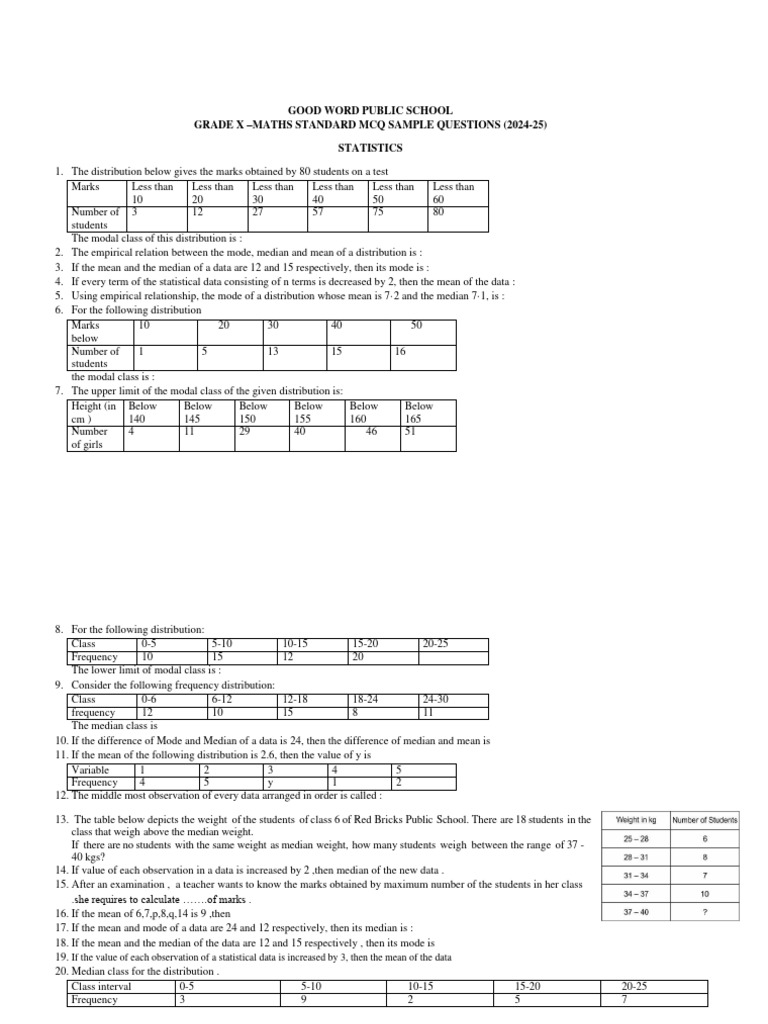 Grade X MCQ Sample Paper 24-25 | PDF | Mean | Median