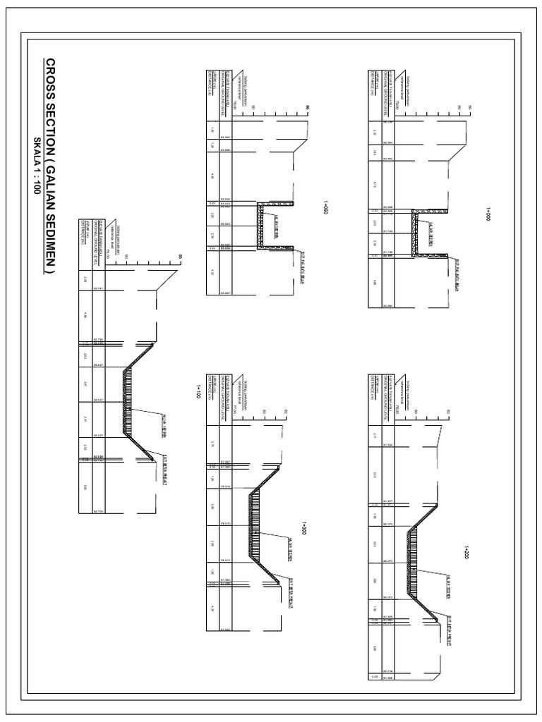 Gambar Kerja Tanggul | PDF