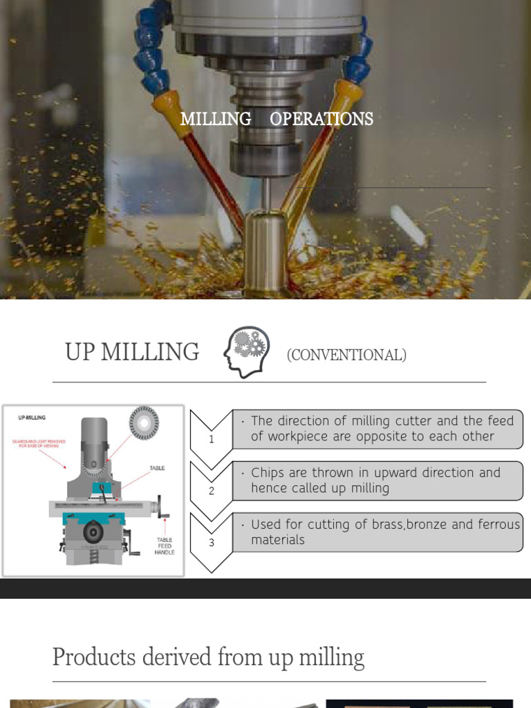 Milling | PDF | Secondary Sector Of The Economy | Tools
