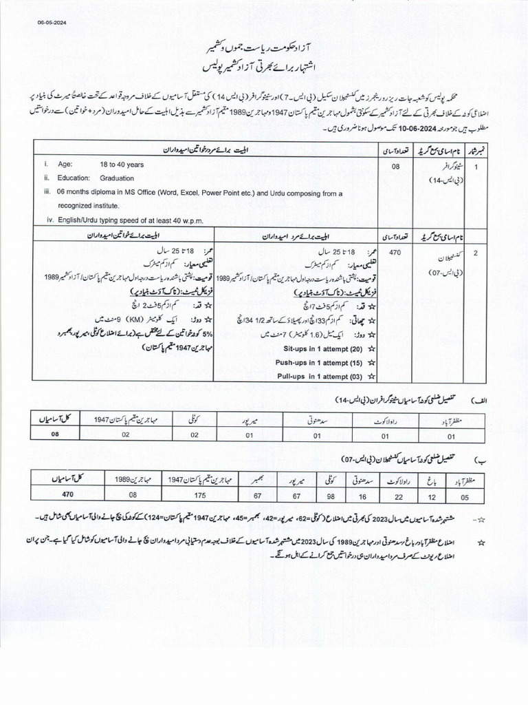 Ajk Advertisement | PDF