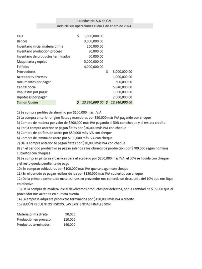 Practica 2 | PDF | Economias | Comercio