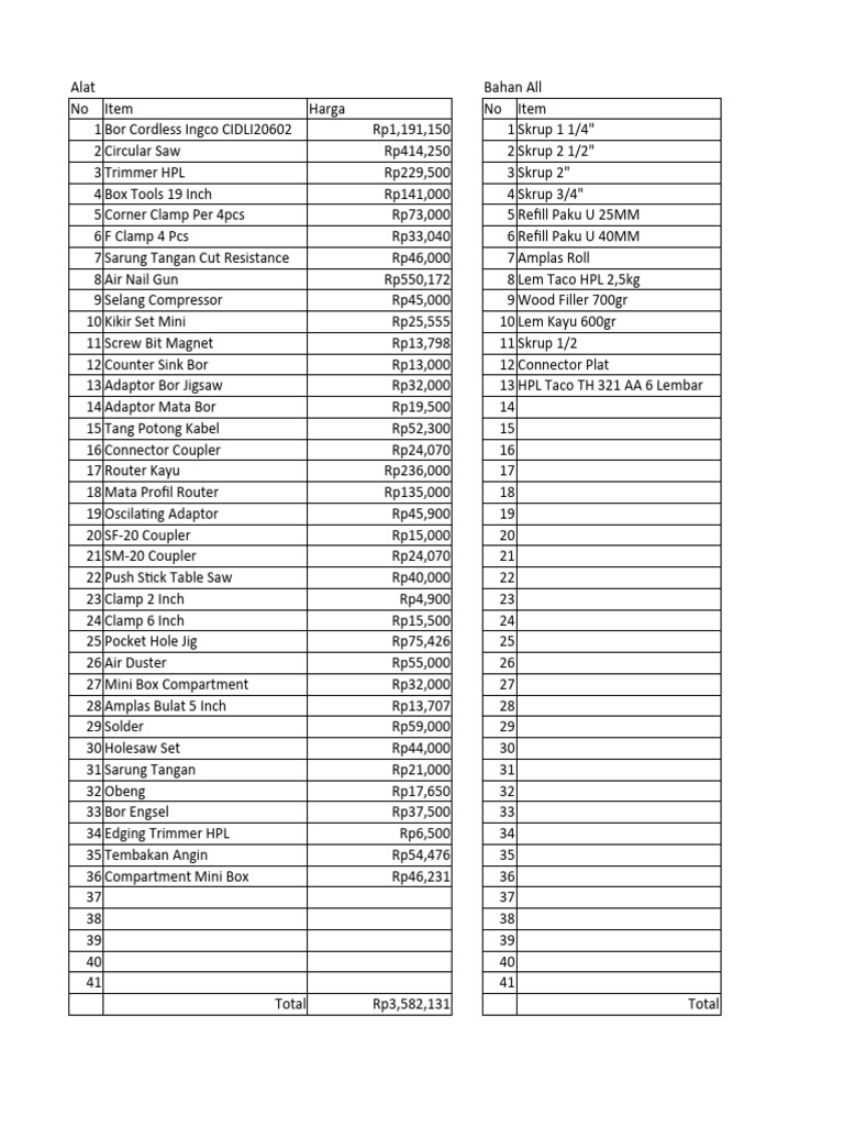 Perkayuan | PDF | Equipment | Wood