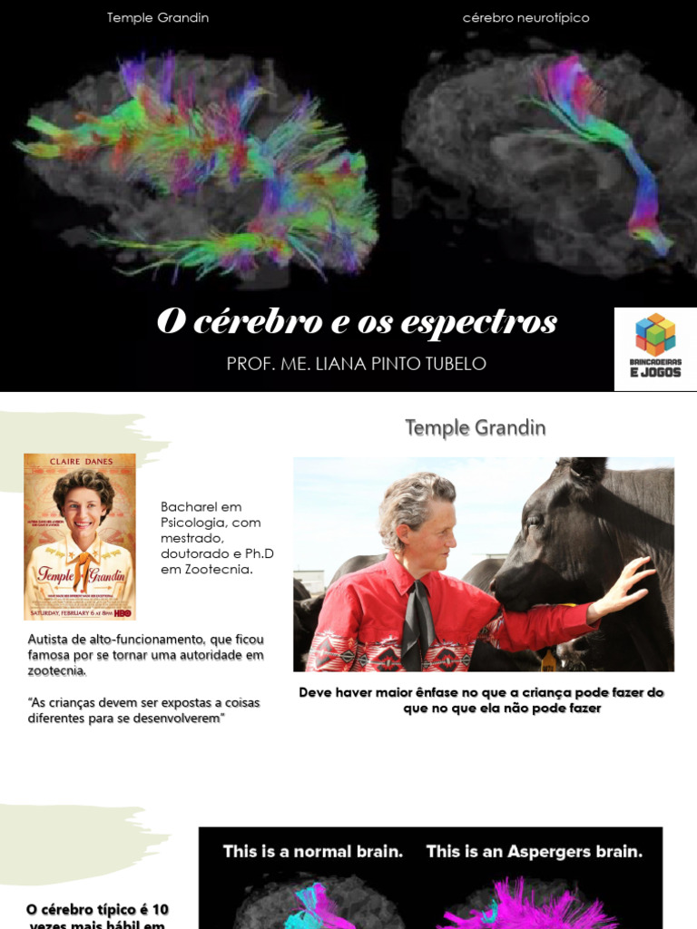 O Cérebro e Os Espectros TEA | PDF | Síndrome de Asperger | Espectro do ...