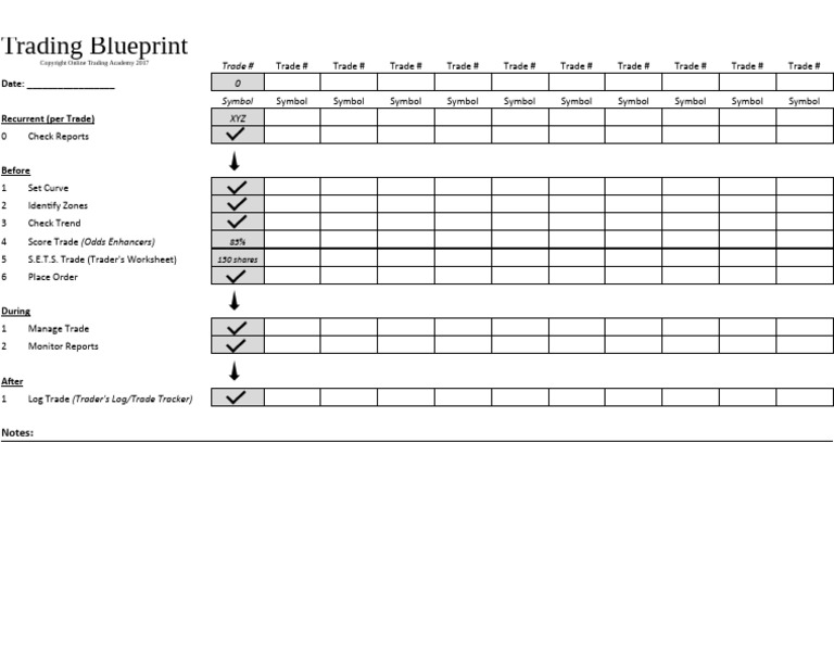 Trader Blueprint Checklist 20170401 | PDF