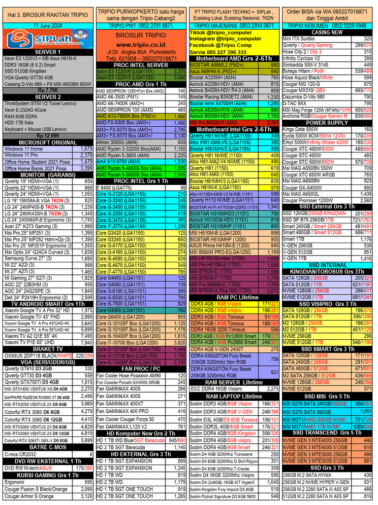 3 PC Rakitan, Printer Tinta 11 Juni 2024 + Bundling Rakitan-3 | PDF | Printer (Computing ...