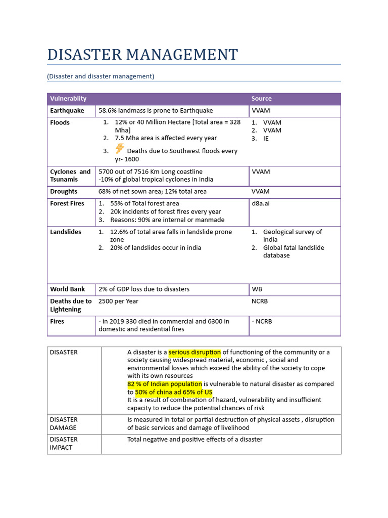 Disaster Management | PDF | Natural Disasters | Disaster Risk Reduction