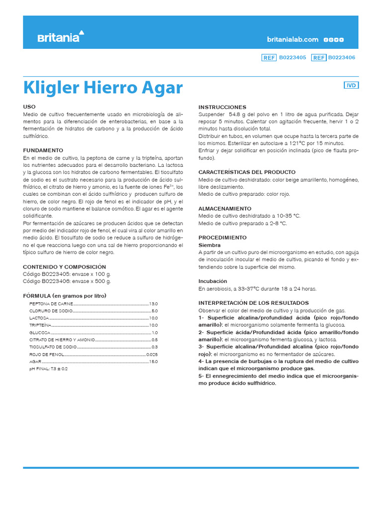 Agar Kligler | PDF | Ácido | Fermentación