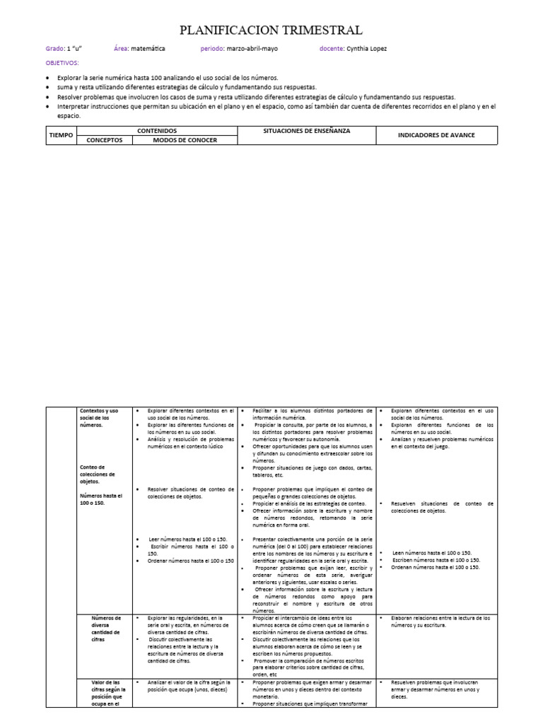 Planificacion Trimestral 1ero | PDF | Triángulo | Calendario