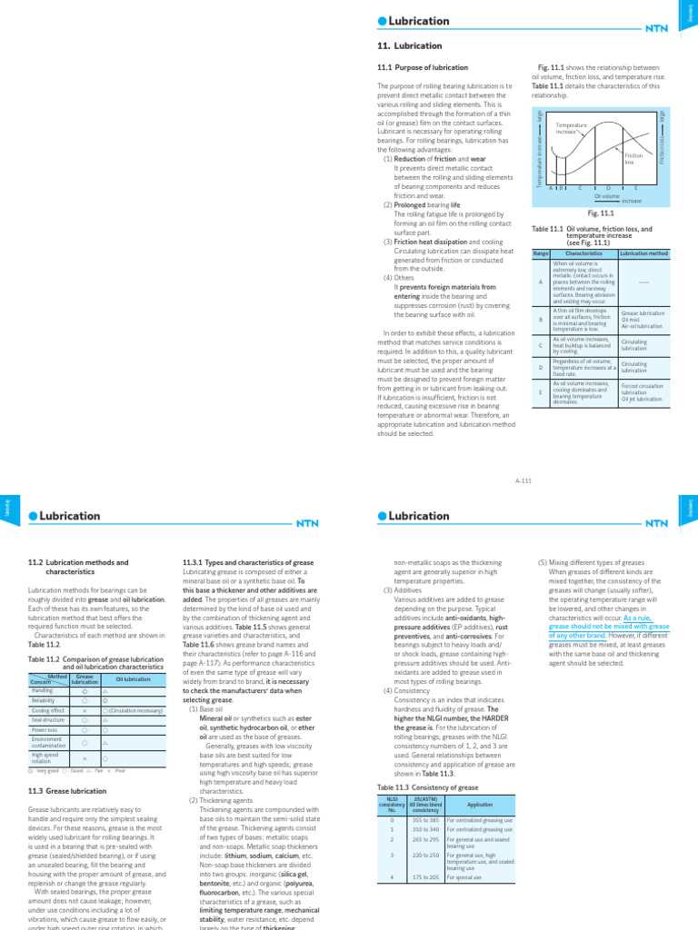 Lubrication | PDF | Lubricant | Bearing (Mechanical)