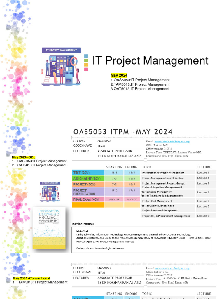 Lecture 1 (2) | Download Free PDF | Software Development Process | Agile Software Development