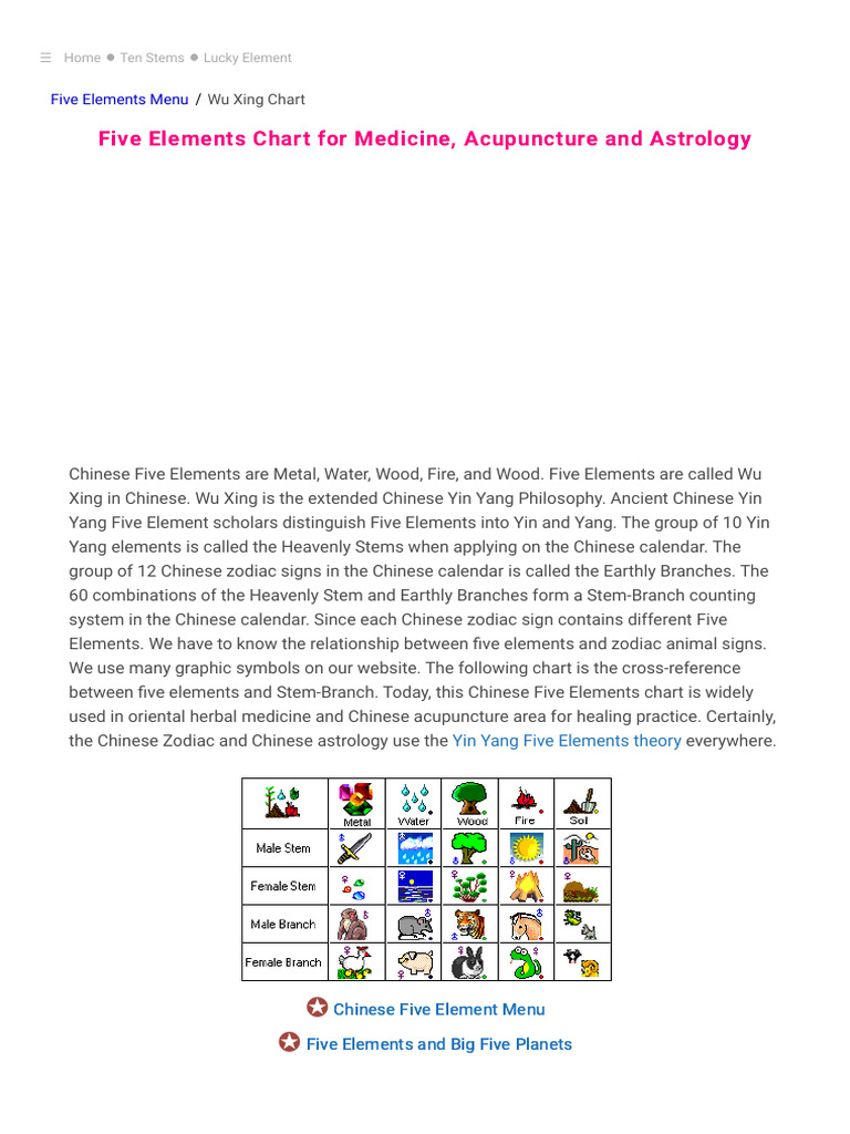 Five Elements Chart, Cross-Reference Table_Jessica | PDF | Planets In Astrology