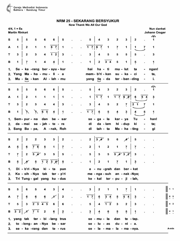 NRM 25 - Sekarang Bersyukur | PDF