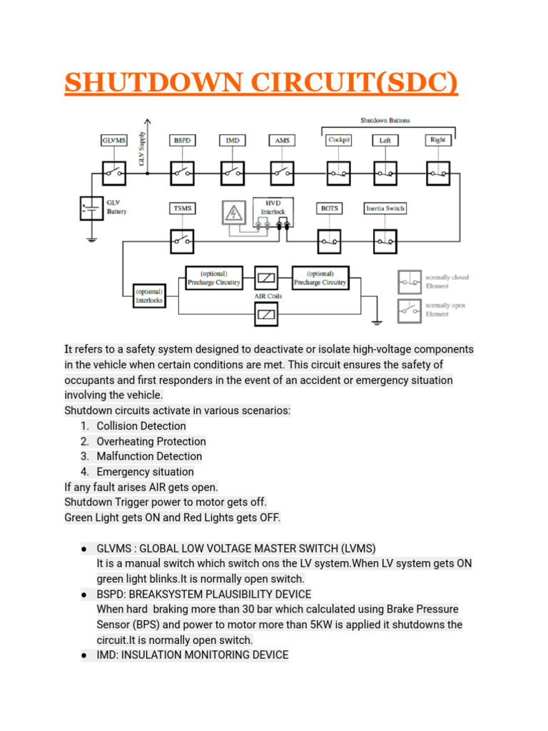 Shutdown Circuit | PDF