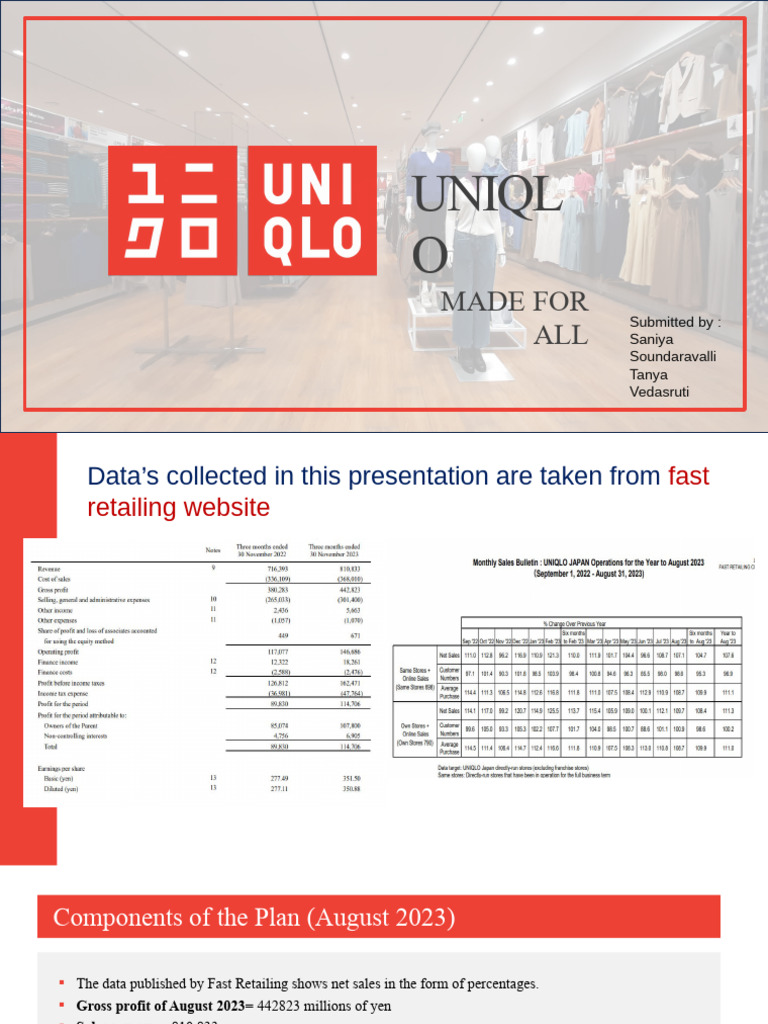 UNIQLO | PDF | Gross Margin | Income Statement