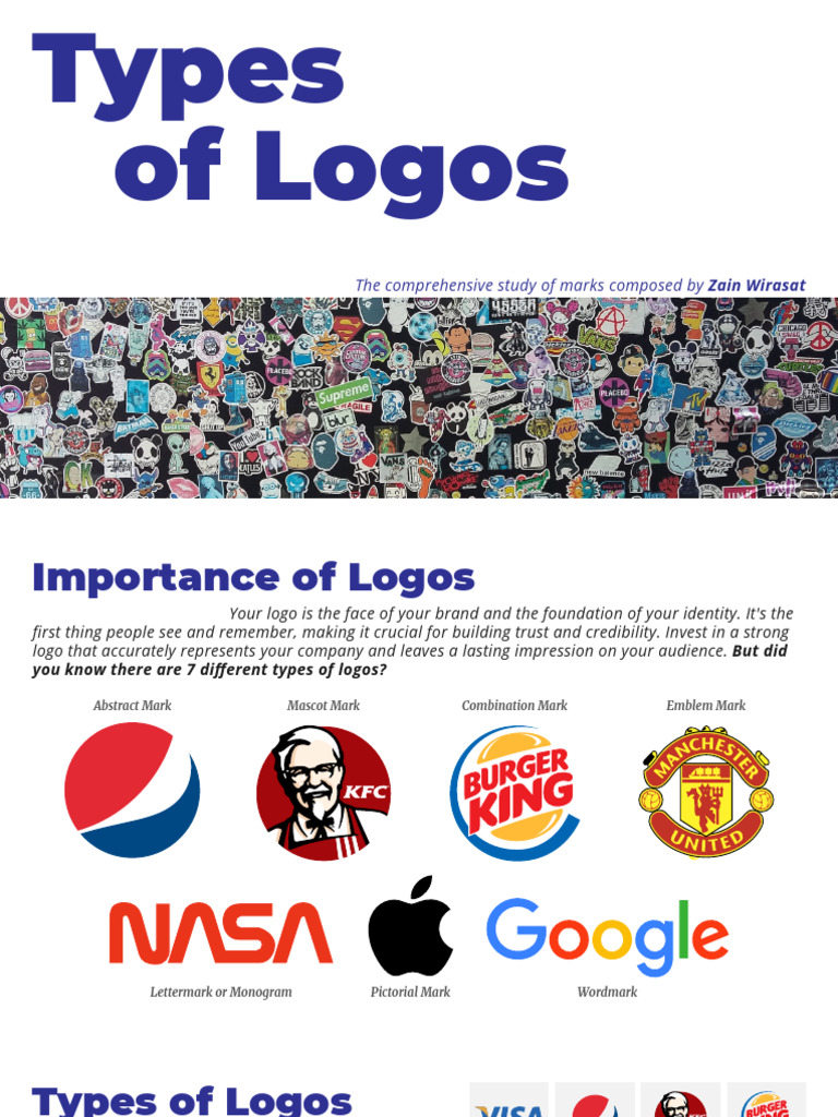 4-Types of Logos (1) | Download Free PDF | Logos | Brand