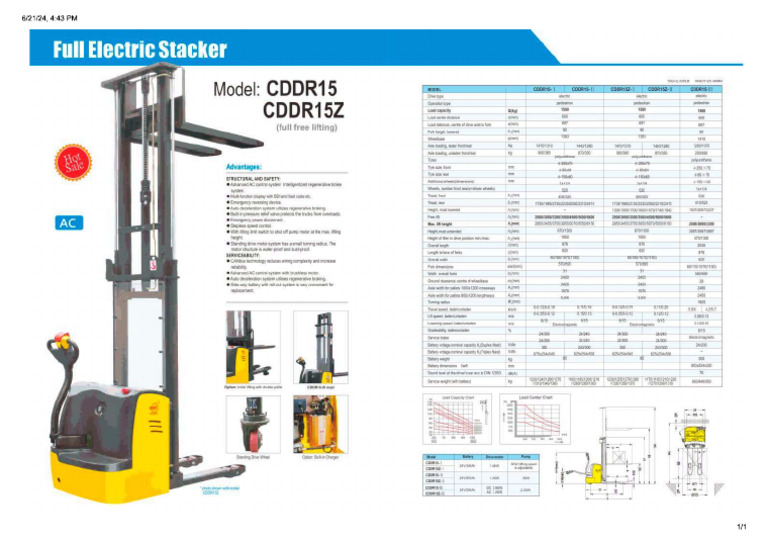 Electric Stacker Details | PDF