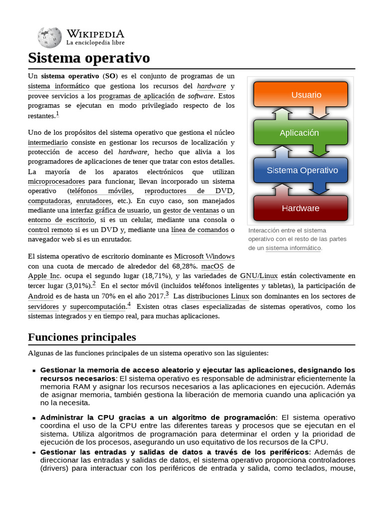 Sistema Operativo | PDF | Sistema operativo | Sistema de archivos