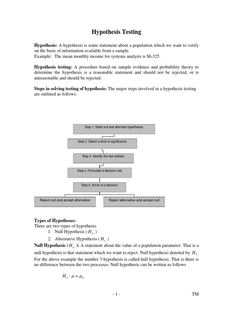 Testing of Hypothesis - Fall | PDF | Type I And Type Ii Errors ...