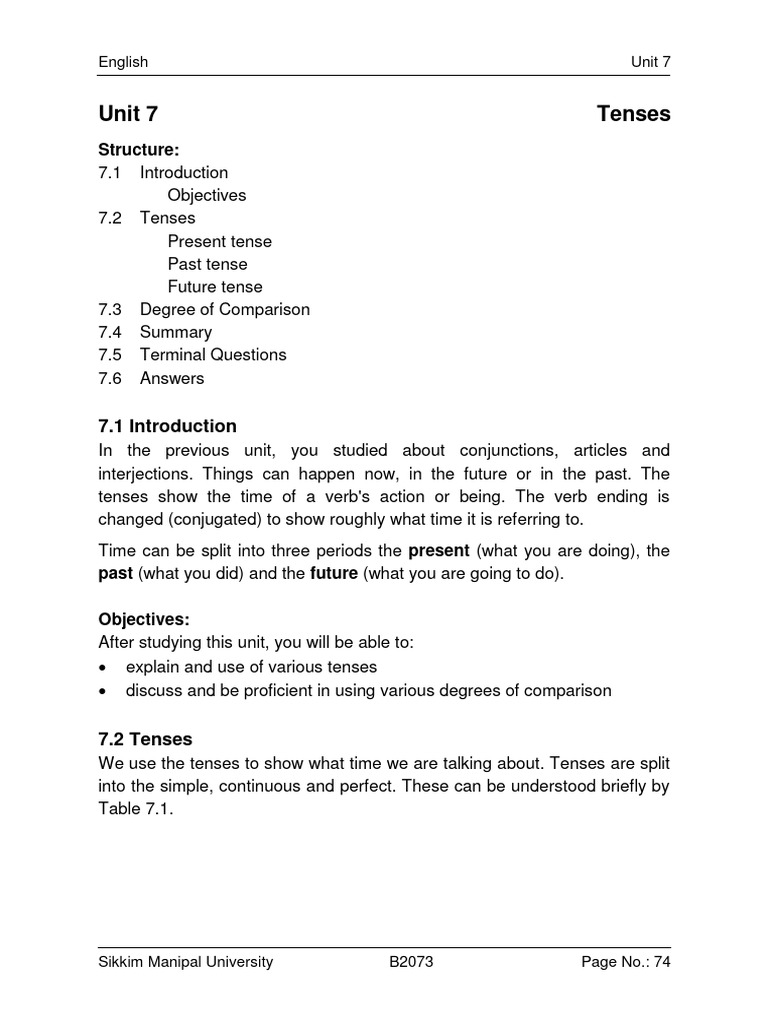 BIT103 SLM Library - SLM - Unit 07 | PDF | Verb | Grammatical Tense