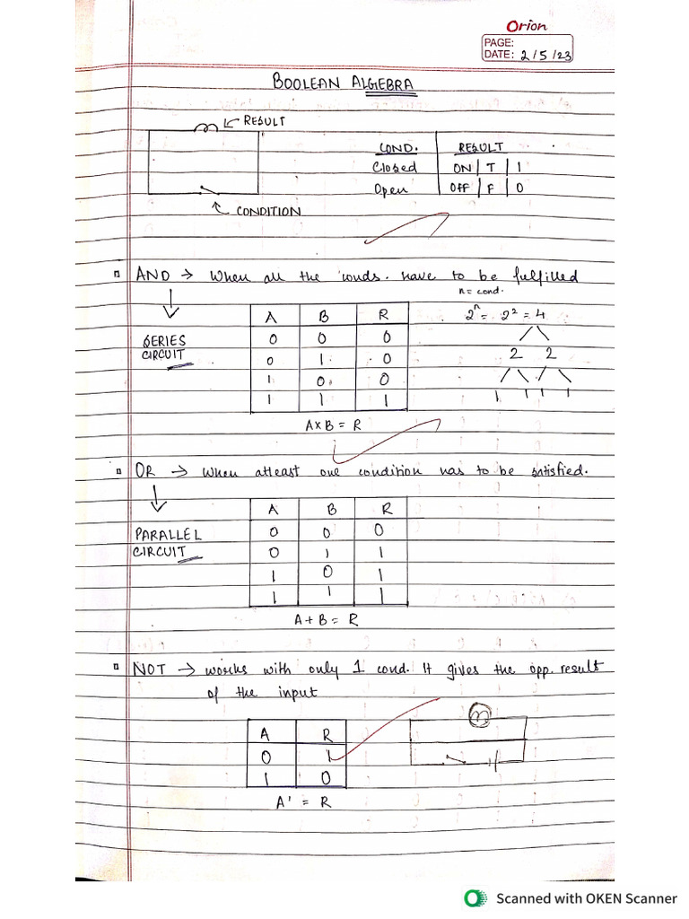 Boolean Algebra XI Notes | PDF