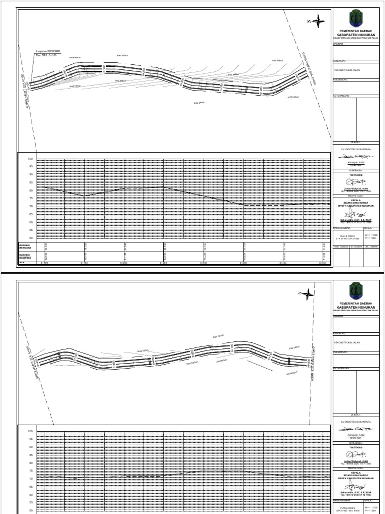 Rencana Profil Jalan di Nunukan | PDF