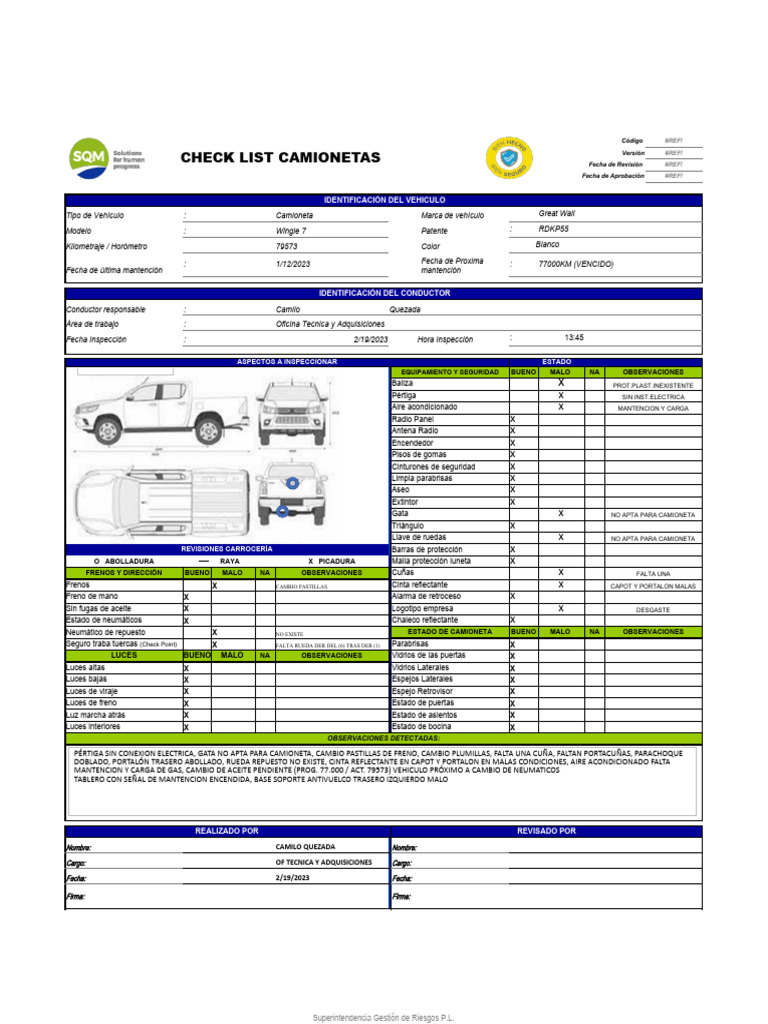 Check List Rdkp55 190223 | PDF | Neumático | Vehículos con tracción trasera